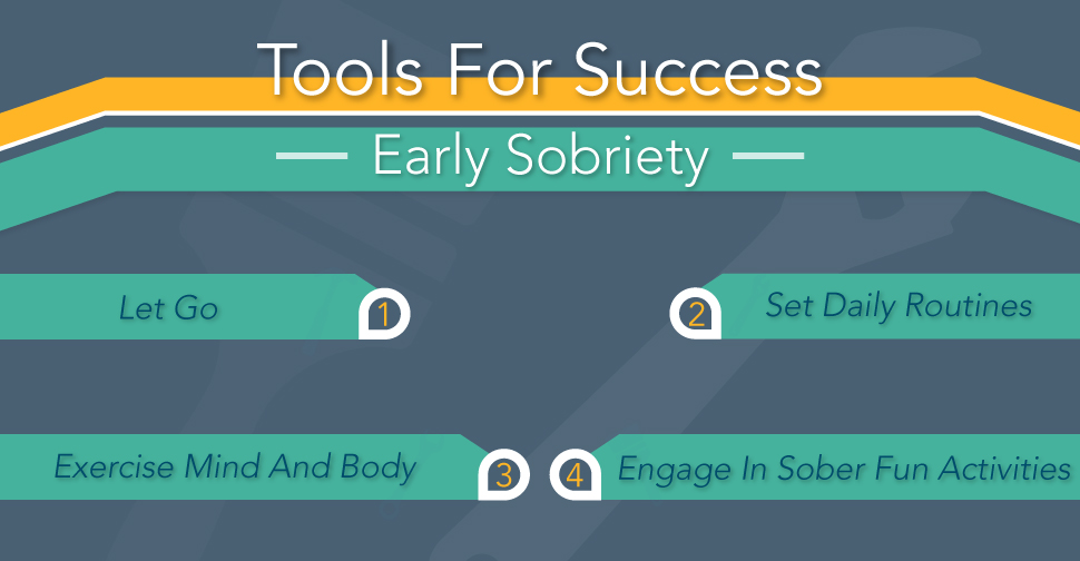 Tools For Success: Early Sobriety