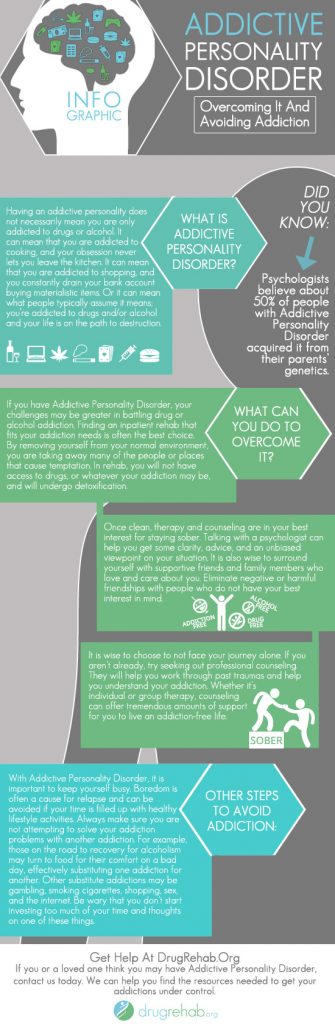 Addictive Personality Disorder – Overcoming It And Avoiding Addiction ...