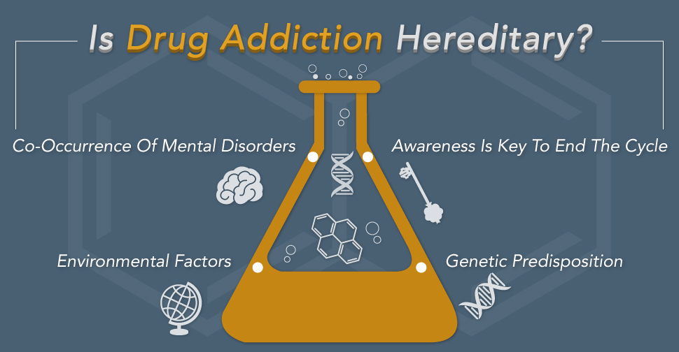 Is Drug Addiction Hereditary? | DrugRehab.org