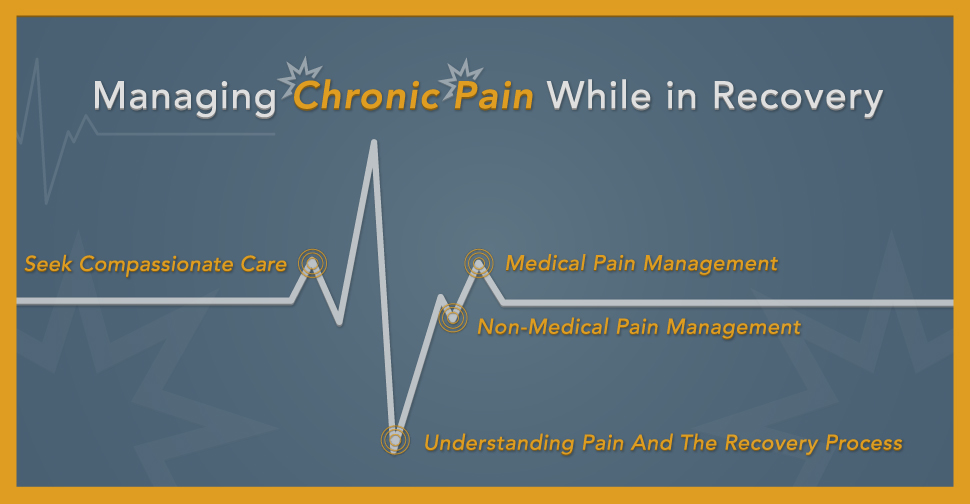 Managing Chronic Pain While In Recovery | DrugRehab.org