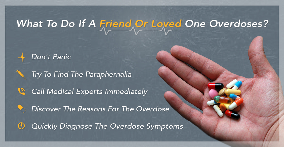 What To Do If A Friend Or Loved One Overdoses | DrugRehab.org