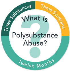 What Is Polysubstance Abuse?