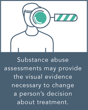 What Is A Substance Abuse Assessment?