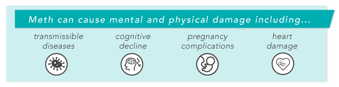 Methamphetamine Overdose Treatment
