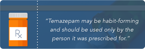 Temazepam (Restoril) Abuse Potential | DrugRehab.org