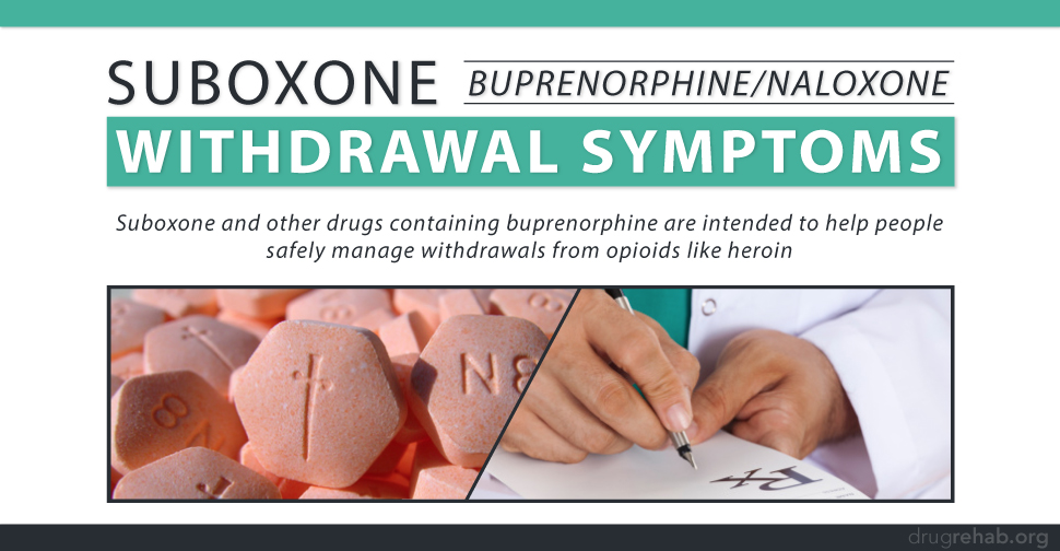 Suboxone (Buprenorphine/Naloxone) Withdrawal Symptoms | DrugRehab.org