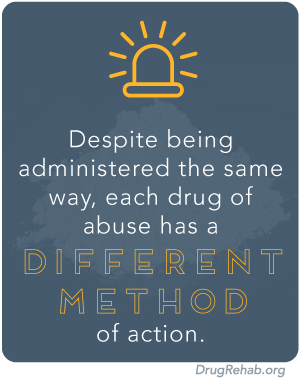 Know The Signs Of IV Drug Use