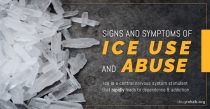 Signs and Symptoms of ICE Use and Abuse
