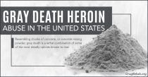 Gray Death Heroin Abuse In The United States | DrugRehab.org