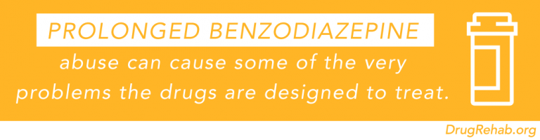 List Of Benzodiazepines (From Weakest to Strongest)